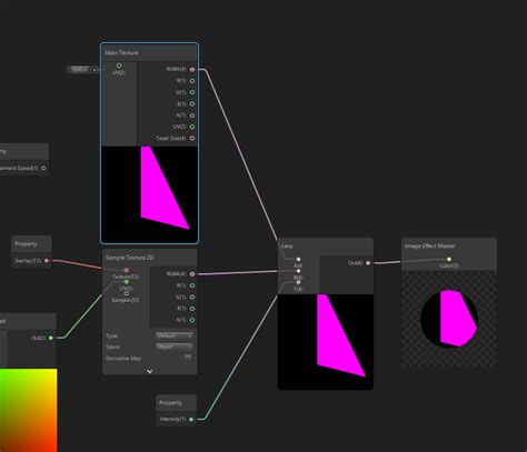 Shader Graph Image Effects For The Postprocessing Stack Unity Engine