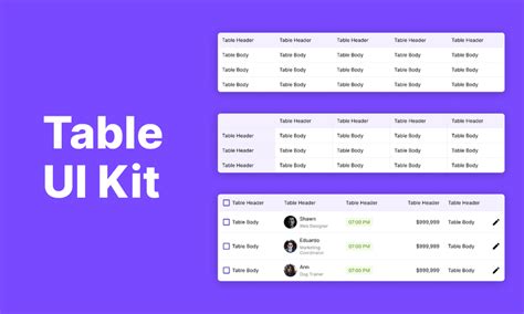 Table UI Kit Figma