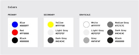 Design Consistency Guide With 9 Best Practices