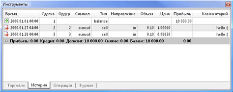 Рецепты Mql5 История сделок и библиотека функций для получения свойств позиции Статьи по Mql5