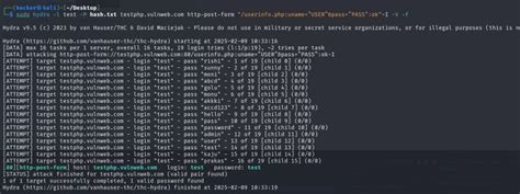 Cybersecurity Ethicalhacking Pentesting Hydra Infosec