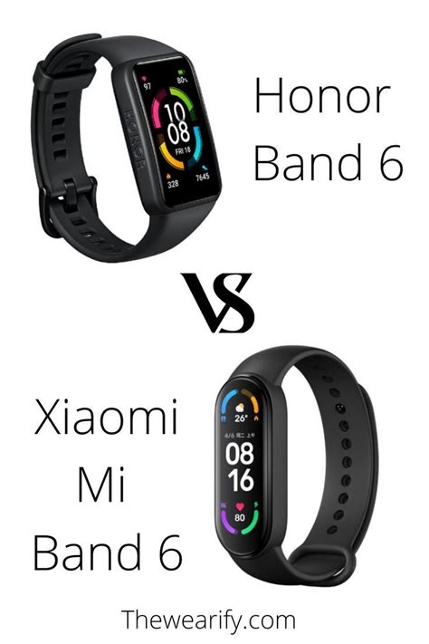 Huawei Band Global Vs China Version What S The Difference Artofit