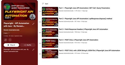 Naveen Khunteta On Linkedin Naveenautomationlabs Apiautomation