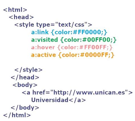 Curso de HTML y CSS utilización de hojas de estilo