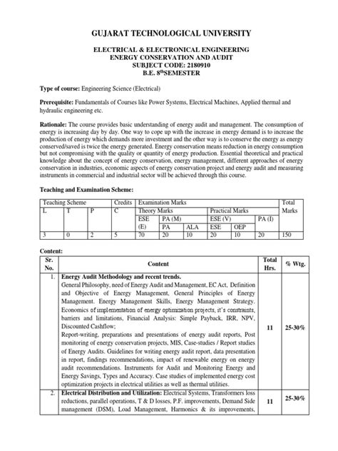 Energy Conservation And Audit Pdf Energy Conservation Efficient Energy Use