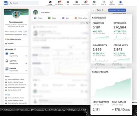 Linkedin Chrome Extension Taplio X