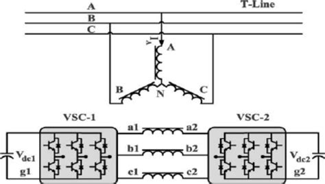 Asymmetric Twin Converter Topology Based Statcom Download Scientific Diagram