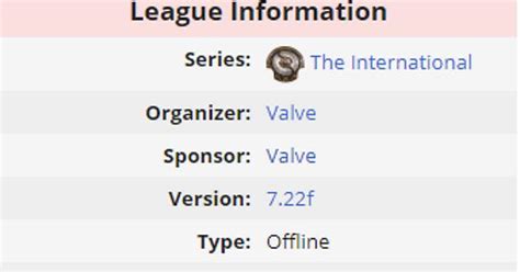 Valve Album On Imgur