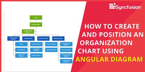 How To Create And Position An Organization Chart Using Angular Diagram