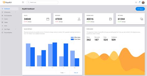 Free And Easy To Use Bootstrap Best Ecommerce Templates