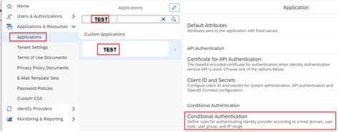 SuccessFactors SSO Configuration By Integrating SA SAP Community