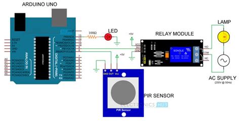 自动房间灯使用Arduino和PIR传感器电子中心bob多特蒙德官方下载 BOB官方网站平台