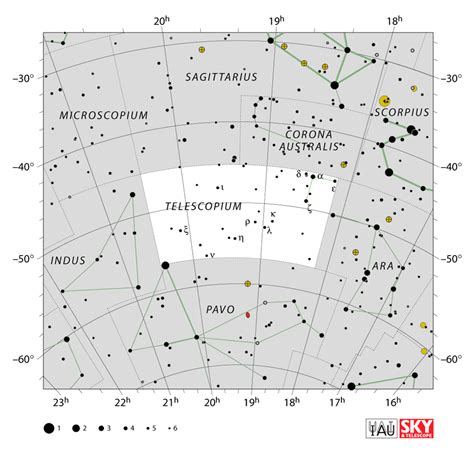The 88 Modern Constellations Wallhapp Catalogue