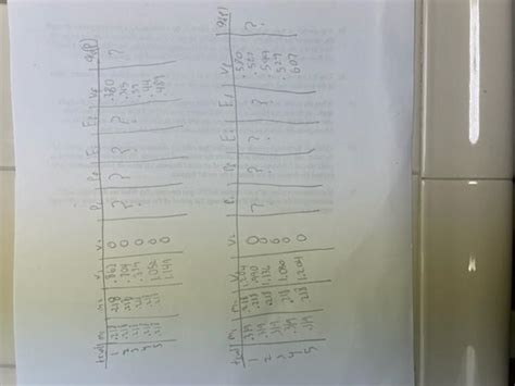 Solved HI I Need Help Filling Out The Areas Marked With Chegg