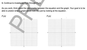 Polynomial Function Investigation By No Frills Algebra TPT