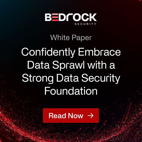 Bedrock Security On Linkedin Data Cloud Datasecurityposturemanagement Dspm Aireasoning