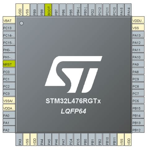 File Stm32l476RG Png Stm32mcu
