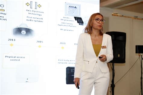 Axis Communications Linkedin‘de Connect Ortaklık Inovasyon