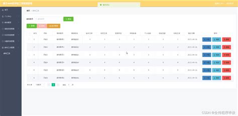 Java计算机毕业设计基于web的学校工资管理系统（附源码springboot开题论文）基于java的工资管理系统毕业设计 Csdn博客