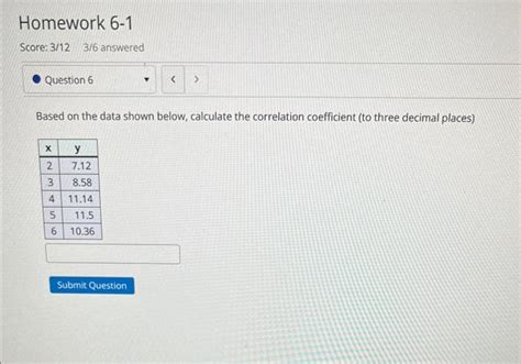 Solved Based On The Data Shown Below Calculate The