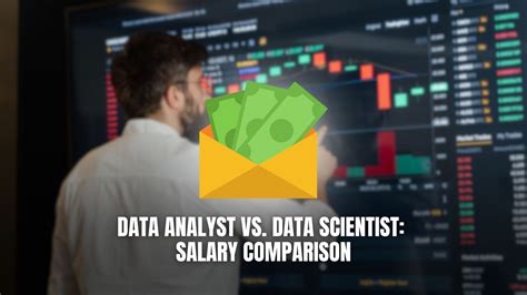 Data Analyst Vs Data Scientist Salary Comparison Subscribed Fyi