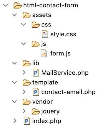 Responsive Two Column HTML Contact Form With PHP Mailing Support Phppot
