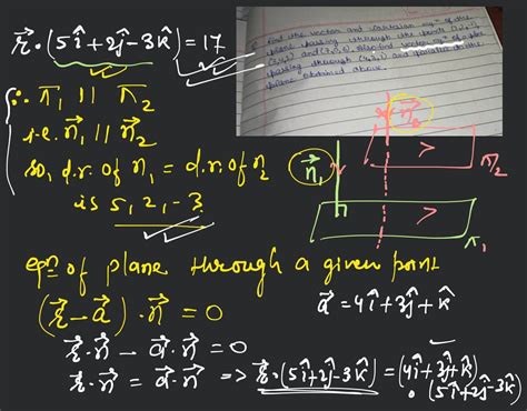 Find The Vector And Cartesian Equations Of The Plane Passing Through The