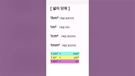 넓이 단위 비교하기 1제곱미터 1제곱 센티미터 등 Youtube