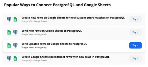 Top Tools To Get Live Data Into Google Sheets From Your SQL Database