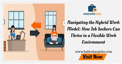Navigating The Hybrid Work Model How Job Seekers Can Thrive In A Flexible Work Environment