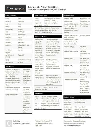 773 Python Cheat Sheets Cheat Sheets For Every Occasion