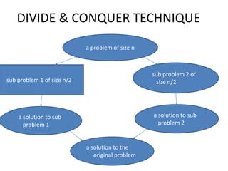 Merge Sort Algorithm Power Point Presentation PPTX Computing Technology Computing