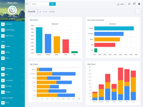 Admin Template Dashboard With Ui Framework Medi