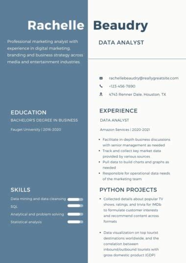 7 Data Analyst Resumes To Help You Stand Out Get Hired