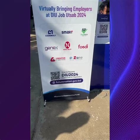 Codemoly On Linkedin Codemoly Diujobutsob2024 Careeropportunities Futurenation Talenthunt