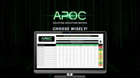 custom excel template apoc solution selection matrix