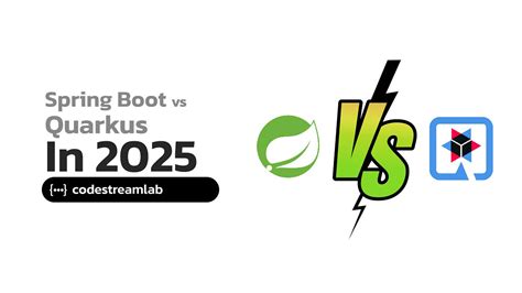 10 Java Design Patterns Every Senior Engineer Must Master Real World Examples By Farzin