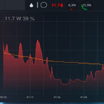 Plasma Monitoring KDE Store