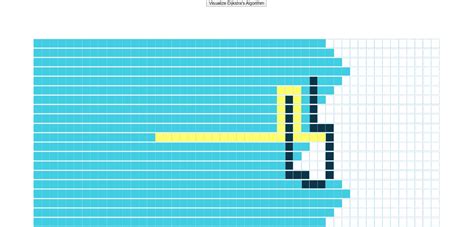 Github Ashan Shortest Pathfinder Web Application To Find The Shortest Distance Between Two