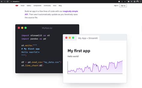 Azfar B On Linkedin Data Python Network Github Pandas Dataanalytics