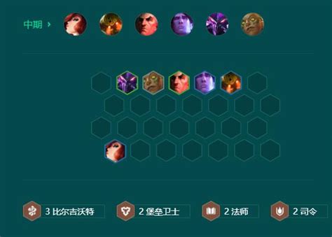 金铲铲之战s9 5司令厄运小姐阵容怎么搭配 金铲铲之战s9 5司令厄运小姐阵容搭配攻略 丰碑手游