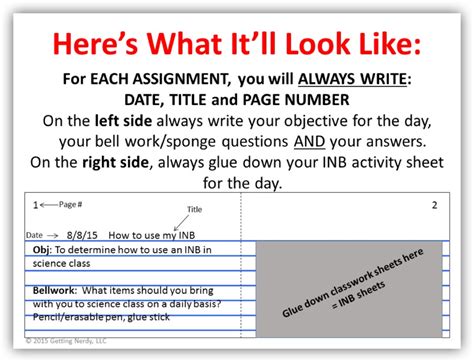 Effectively Use Interactive Notebooks In The Science Classroom