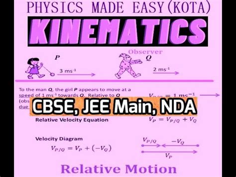 maganapal singh chauhan on linkedin kinematics relative motion body