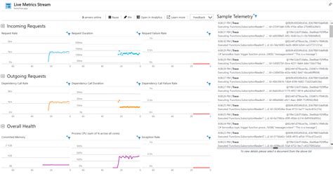 Azure Function For Send Messages To Service Bus Turbo360