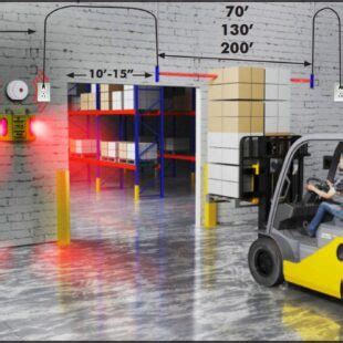 Collision Alert Sensors Overhead Hazard Materials Handling