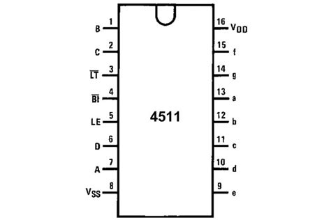 Cmos Logic Ic 7seg 4511 Dip16 Partco