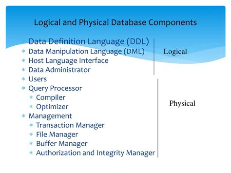 PPT Introduction To Database Systems PowerPoint Presentation Free Download ID