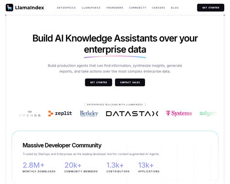 Llamaindex Enterprise Ai Knowledge Assistant Framework Vivociti Ai Tools Directory