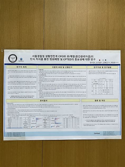 2023년 대한범죄학회 춘계 학술대회 포스터 발표 범죄과학동아리 범죄과학연구소