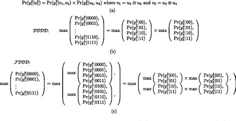 figure 1 from efficient approximate ml decoding units for polar list decoders semantic scholar